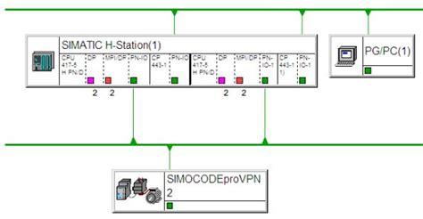 Simocode Es 2007 Premium如何实现路由功能 找知识 找plc