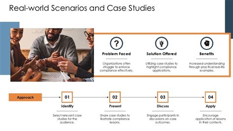 Compliance Training Program Ppt Sample St Ai