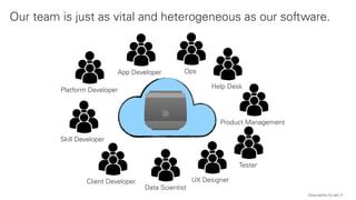 Observability für alle PPT