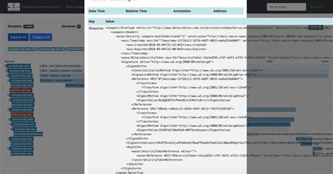 Css Error Zipkin Ui Not Fit Box Details Trace · Issue 2339