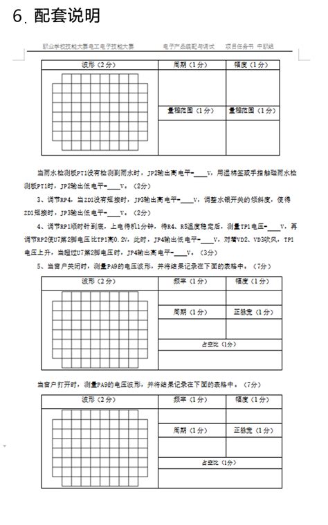 Stm32智能窗户控制系统labview电子电路装调与应用技能竞赛套件 伍陆电子