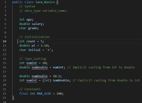 Vishwanath Ahankare On Linkedin Data Types And Variables In Java In