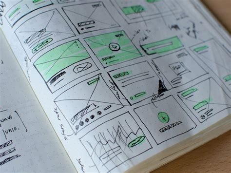 Top UX Design Metrics To Track