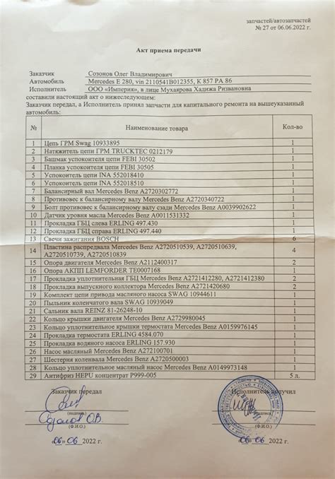 A0159976145 Кольцо уплотнительное термостата MERCEDES | Запчасти на DRIVE2