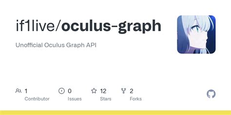 GitHub If Live Oculus Graph Unofficial Oculus Graph API