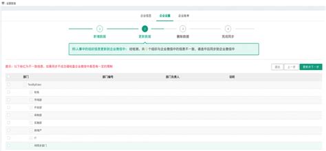企业微信组织架构与员工同步指南 I人事操作指南