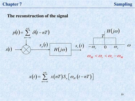 signals and systems lecture ppt download