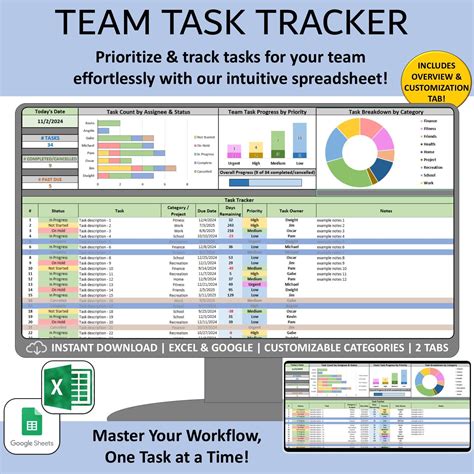 Excel Task Tracker Template And To Do List