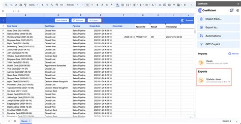 Export To Hubspot Coefficient