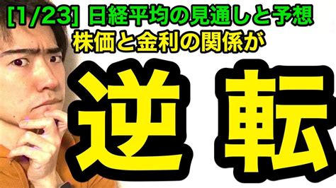 日経平均チャート見通しと予想：逆業績相場が始まった？（123版） Youtube