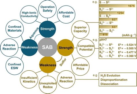 一周一篇，顶刊三连发！乔世璋团队近期成果速递！ 华算科技