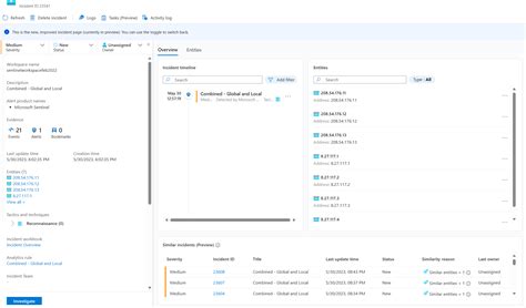 Global Watchlists My Faber Security