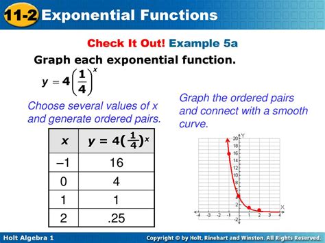 Exponential Functions - ppt download