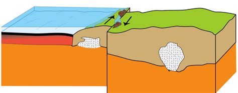 Transform Boundary Clipart 10 Free Cliparts Download Images On