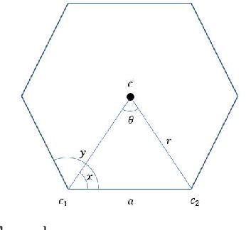 Figure From Angle Constrained Paths Semantic Scholar
