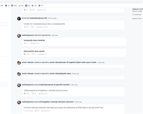 All Activity Strange Styles · Issue 4533 · Refined Githubrefined