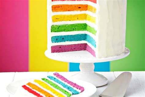 Rainbow Layered Cake Best Baking Tips
