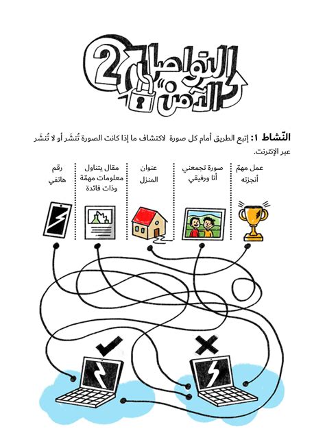موقع أمان الأطفال أبطال الإنترنت