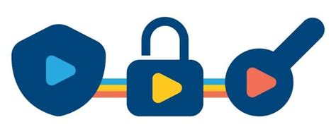 DRM Reset What Is It And What Is It For On Android