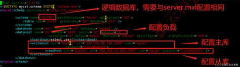 Mysql使用mycat实现读写分离mysql通过代理mycat做读写分离 Csdn博客