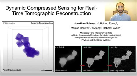 Dynamic Compressed Sensing For Real Time Tomographic Reconstruction Electron Tomography Youtube