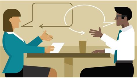 Top 10 Most Common Requirements Elicitation Techniques