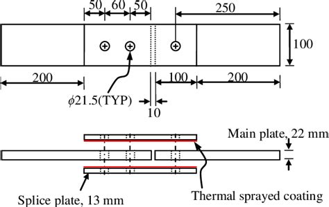 Figure 1 From Slip Coefficient Of Bolted Slip Critical Connections