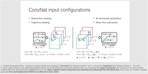 论文学习：two Stream Convolutional Networks For Action Recognition Csdn博客