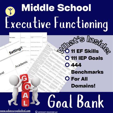 111 Executive Functioning Iep Goals And Benchmarks For Middle School