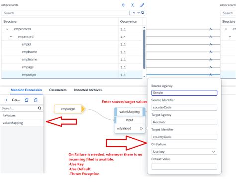 SAP CPI Value Mapping