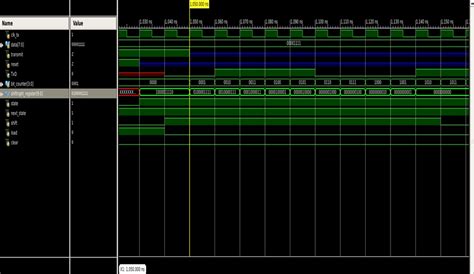 Github 875keshav Design And Implementation Of Uart Communication