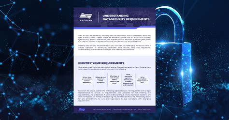 Understanding Data Security Requirements Rhodian Group