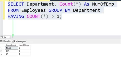 How To Use Count Function In Sql Server Sql Server Guides