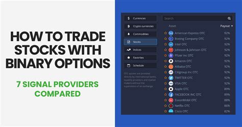 Can You Really Make Money With Binary Options Tutorial