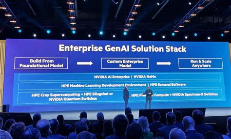 Hpe Hernieuwt Geloften Met Nvidia En Zoekt Onderscheid Met Full Stack Aanbod Voor Ai Itdaily Hpe Hernieuwt Geloften Met Nvidia En Zoekt Onderscheid Met Full Stack Aanbod Voor Ai Itdaily