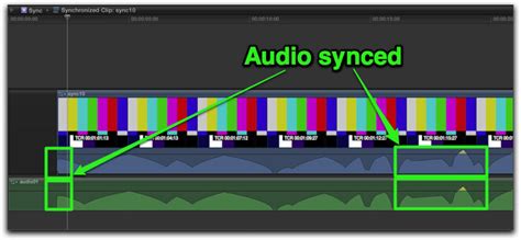 Synchronizing Clips In Final Cut Pro X