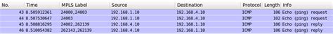 Sdn Sandbox 3 Unnumbered Ethernet Interface In Nokia Sr Os And Cisco