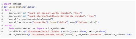 Develop Python Notebook In Your Laptop And Use Fabric Only For Production Small Data And Self