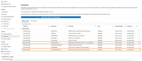 Configure Microsoft Teams For Webex Calling