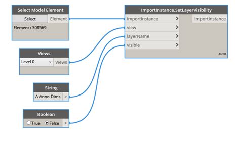Bimorph Nodes Importinstancesetlayervisibility Dynamo Bim For Revit