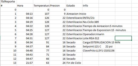 Data Tables Save The Last Parameter With Another Time Unilogic