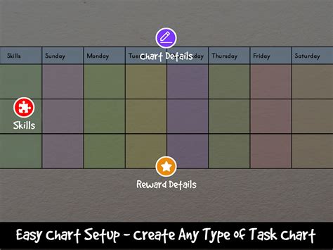 Task Organizer Chore Checklist Planner Für Ios Iphone Ipad Neueste
