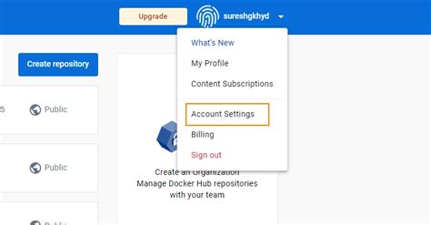 Build Spring Boot Multi Arch Docker Images With Github Actions Full