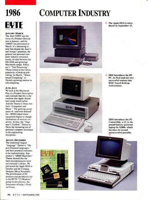 Byte Magazine 1990 History Of Computer 24
