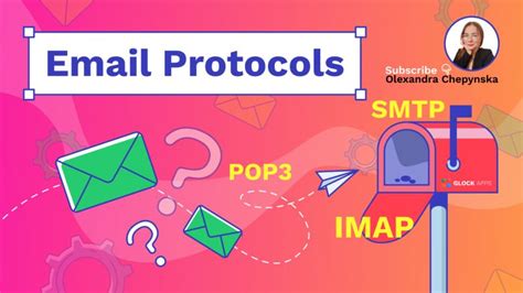 Smtp Deliverability Emailprotocols Olexandra Chepynska