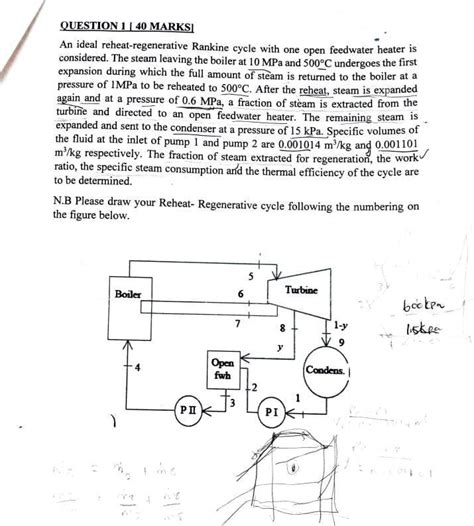 solved question1l40marksi considered the steam leaving the boiler at