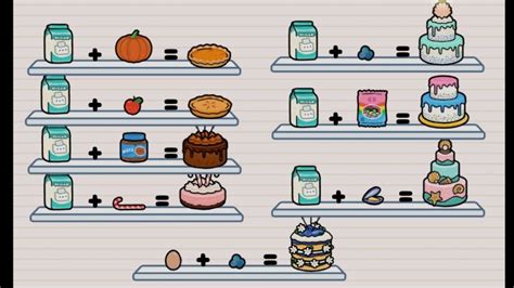 Best 10 Toca Boca Sweet Recipes Part 1 Artofit