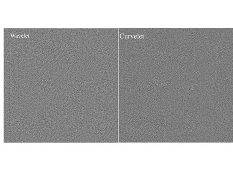 Image Restoration Noise Models Detection Deconvolution Ppt Download