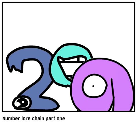 Number Lore Chain Part One Comic Studio