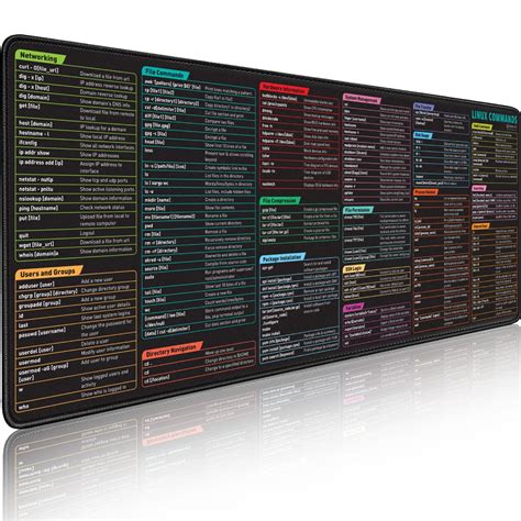 Linux Commands Line Mouse Pad Extended Large Cheat Sheet Mousepad